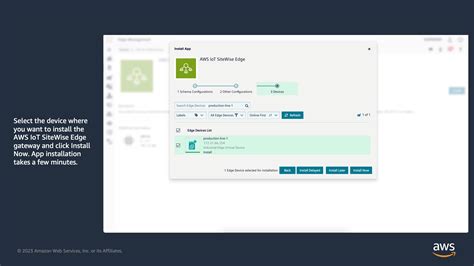 Aws Iot Sitewise Edge