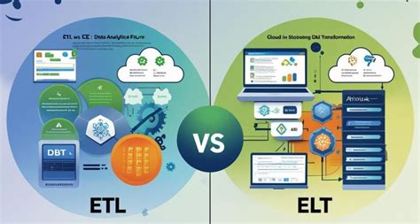 Dataengineering Data Sql Moderndatastack Analytics Kishore Kosuri