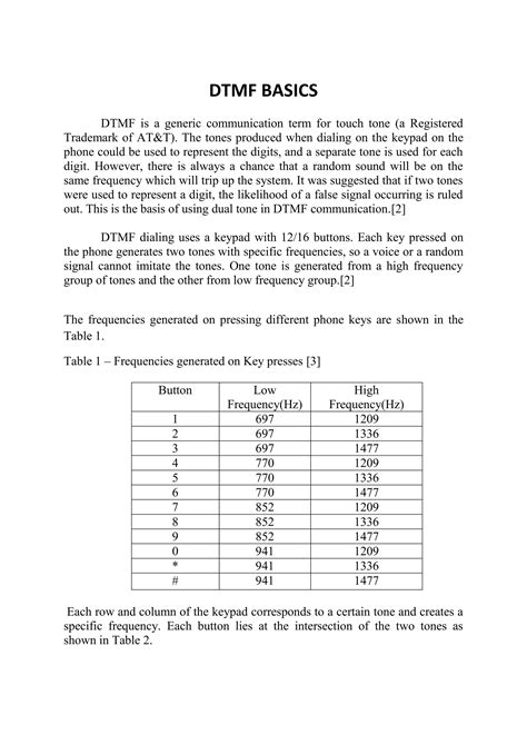 Microcontroller Remote Controlling Project Docx