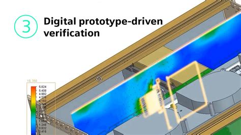 Pcb Design Best Practices Pillar 3 Digital Prototype Driven Verification