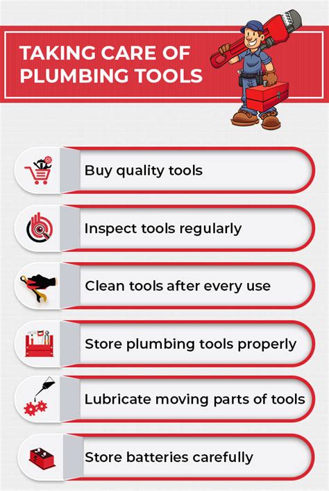 Know About Essential Plumbing Tools