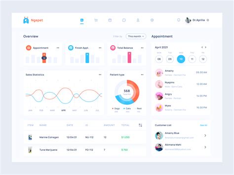 管理系统的日历日程界面，设计的7大原则，要牢记。日程管理系统 Csdn博客
