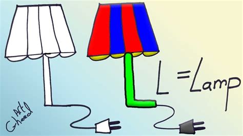 كلمات بحرف L انجليزي للاطفال