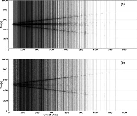 Vertical Component Empirical Greens Functions For All Station Pairs