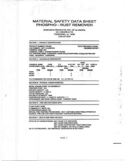 MATERIAL SAFETY DATA SHEET PHOSPHO RUST REMOVER