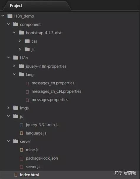 如何优雅的实现前端国际化 知乎