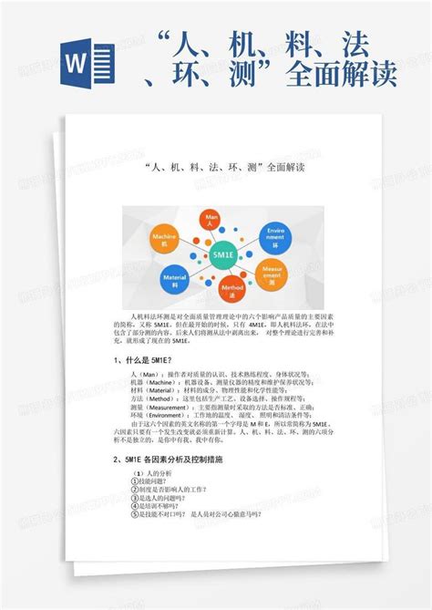 “人、机、料、法、环、测”全面解读word模板下载编号lmzkkrej熊猫办公