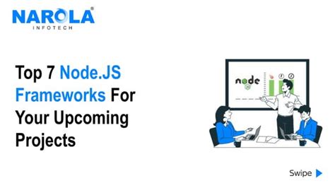 Top 7 Nodejs Frameworks For Your Upcoming Projects Ppt