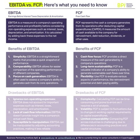 Financemaster Anders Liu Lindberg