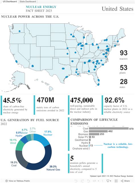 Map Of U S Nuclear Plants