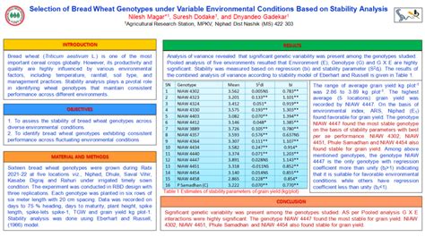 Pdf Selection Of Bread Wheat Genotypes Under Variable Environmental