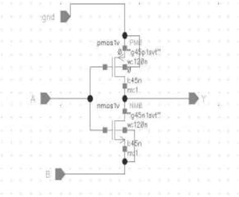 Design Of An Energy Efficient Low Power Dissipation Half Subtractor Using Gdi Technique