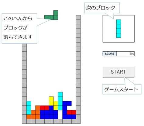 エクセルで遊べるテトリスの作り方【vba ゲーム】 Excel で遊ブログ テトリス ゲーム 関数