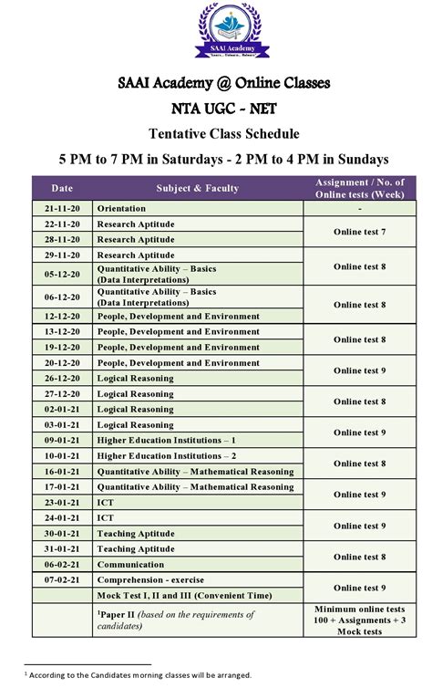 Nta Ugc Net Free Online Orientation To Crack Net Exam All Subjects