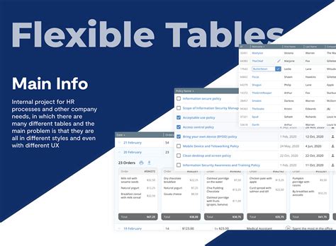 Flexible Tables On Behance