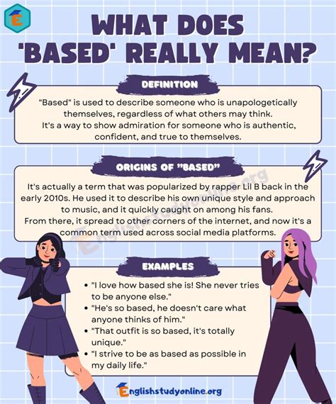 Based Meaning What Does It Mean English Study Online