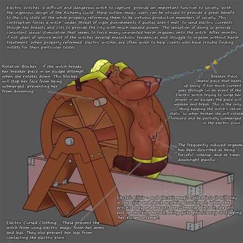 How To Reform An Electric Witch By Gooey Games Hentai Foundry