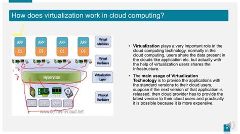 Virtualization And Its Importance And Implementation Levels Pptx