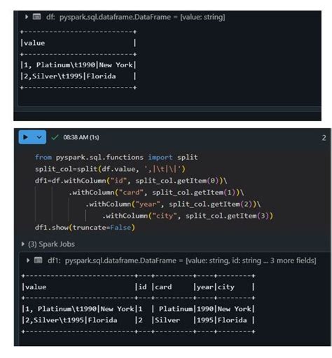Ravi Mogha On Linkedin Azure Pyspark Sql Databricks Bigdata
