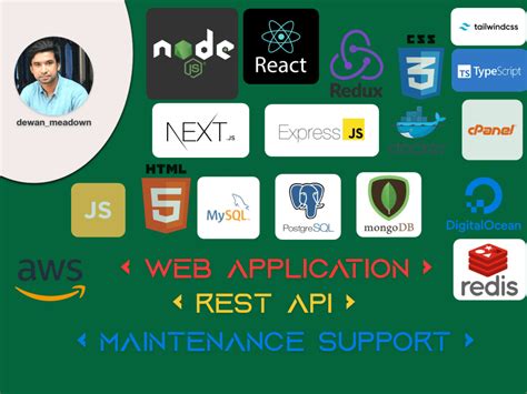Rest Api Nodejs Express Reactjs Mern And Stack Web App Upwork