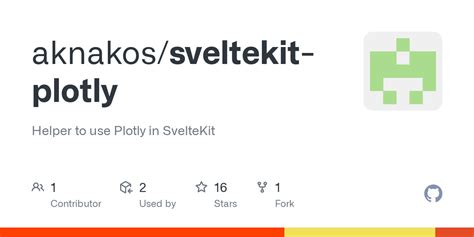 Github Aknakossveltekit Plotly Helper To Use Plotly In Sveltekit