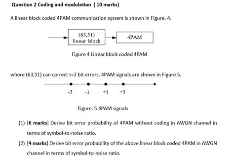 Question 2 Coding And Modulation 10 Marks A Linear Block Coded 4pam Communication System Is