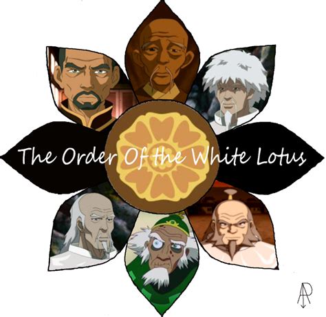 The Order Of The White Lotus Avatar The Last Airbender Avatar The
