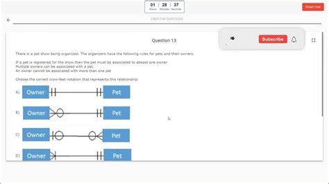 Database Management System Part 1 Infosys Springboard Self Assessment Answers Revealed