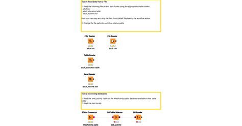 Data Access Exercise Solution Knime Community Hub