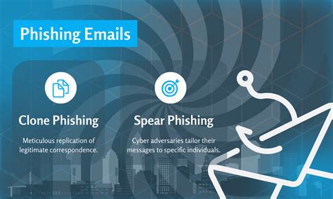 10 Deceptive Email Tactics Exposed A Tactical Guide To Safeguarding