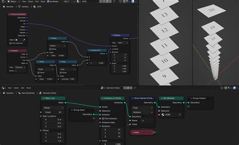 Geometry Nodes Offset Uv Of Sprite Sheet Per Instance On Axis