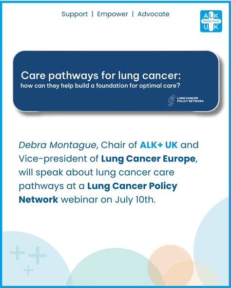 Lungcancercare Alkpositive Healthcarepolicy Lungcancer Alk