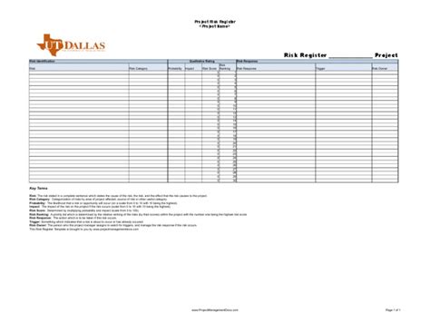 Utd Risk Register Template 1 Pdf Risk Cognition