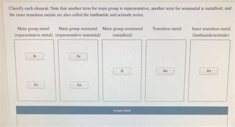 solved classify each element note that another term for
