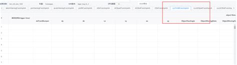 vxe grid多标签页显示切换tab 数据不能成功渲染 Issue x extends vxe table GitHub