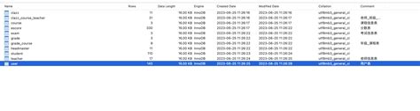 Spring Bootvue学生成绩管理系统 Csdn博客
