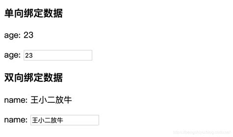 Vue自定义v Model数据双向绑定vue自定v Model实现表单数据双向绑定问题 Csdn博客 Vue自定义v Model数据双向绑定vue自定v Model实现表单数据双向绑定问题 Csdn博客