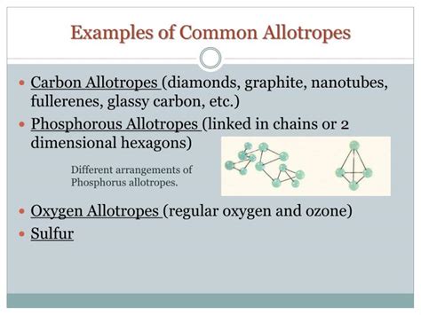 Ppt Allotropes Powerpoint Presentation Id 2925949