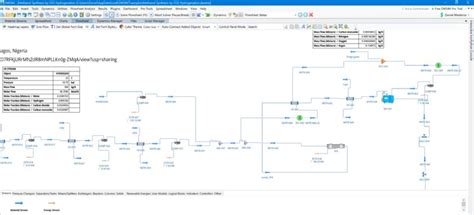 Daniel Medeiros On Linkedin Dwsim