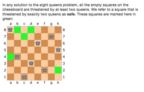 Solved In The Eight Queens Problem Eight Queens Must Be Chegg