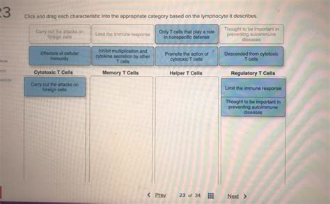 solved 23 3 click and drag each characteristic into the