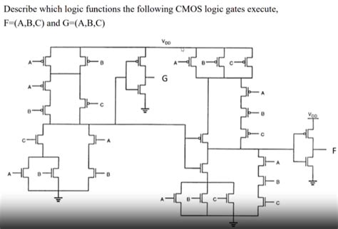 Solved Describe Which Logic Functions The Following Cmos