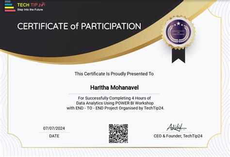 Completed Power Bi Visualization Workshop Haritha Mohanavel Posted On The Topic Linkedin