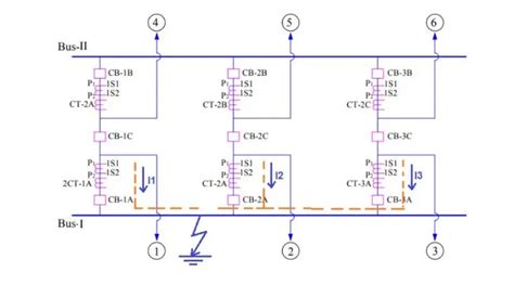 How To Troubleshoot Common Esp32 Cam Problems Compraco Indústria E Construção