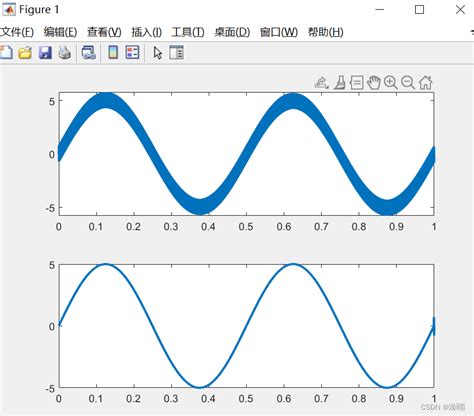 Matlab（信号的数字滤波）matlab滤波 Csdn博客