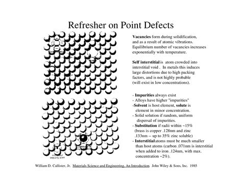 Refresher On Point Defects Lecture Slides Ae 510 Docsity