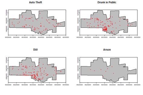 Point Pattern Analysis — R Spatial