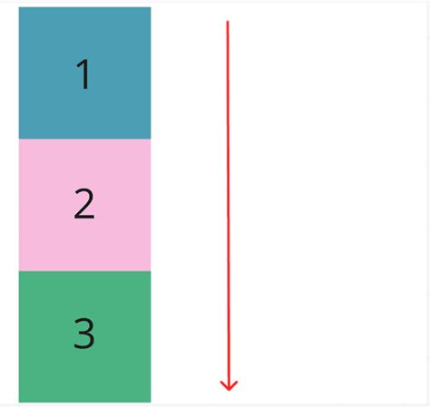 Как создать сетку на странице Css свойство Flex — журнал Доктайп Как создать сетку на странице Css свойство Flex — журнал Доктайп