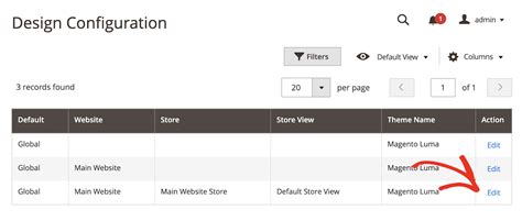 a complete magento tutorial and guidelines for beginners 2024