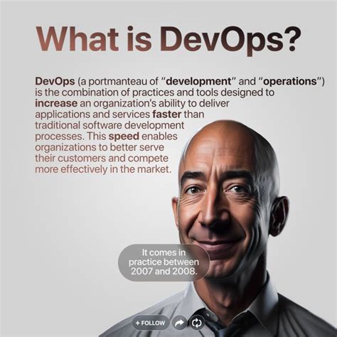 Jatin Dayal On Linkedin Devops Ui Ux Developer Linkedin Programming Viralpost